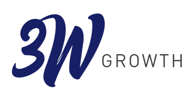 How 3W Growth Drives SME Success with Insights Discovery | Case study ...